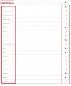 How to Use Keywords Everywhere (Step-by-Step Guide) – Keywords ...