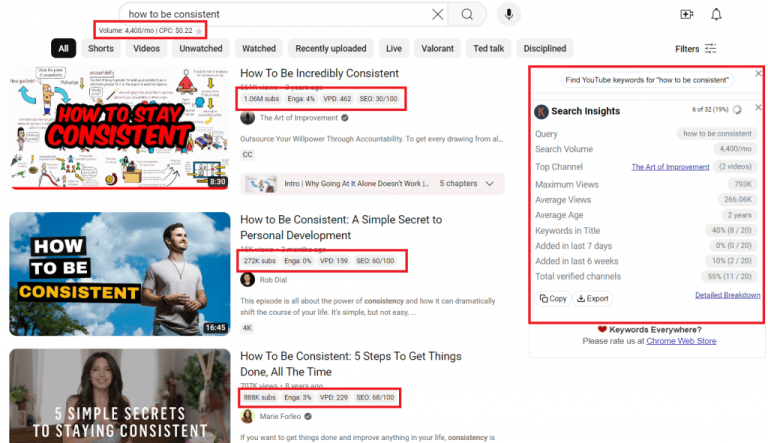 How to Use Keywords Everywhere (Step-by-Step Guide) – Keywords Everywhere Blog