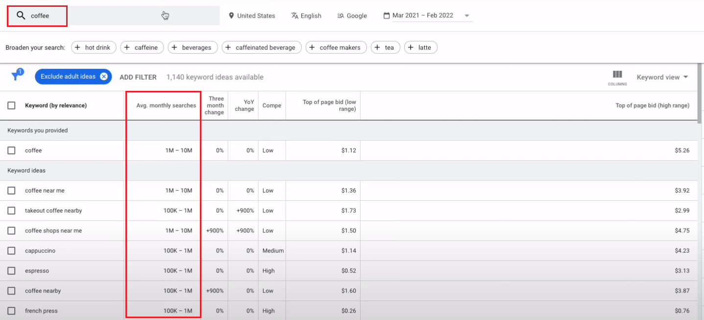 How to Find Keyword Search Volume Using Keywords Everywhere – Keywords ...