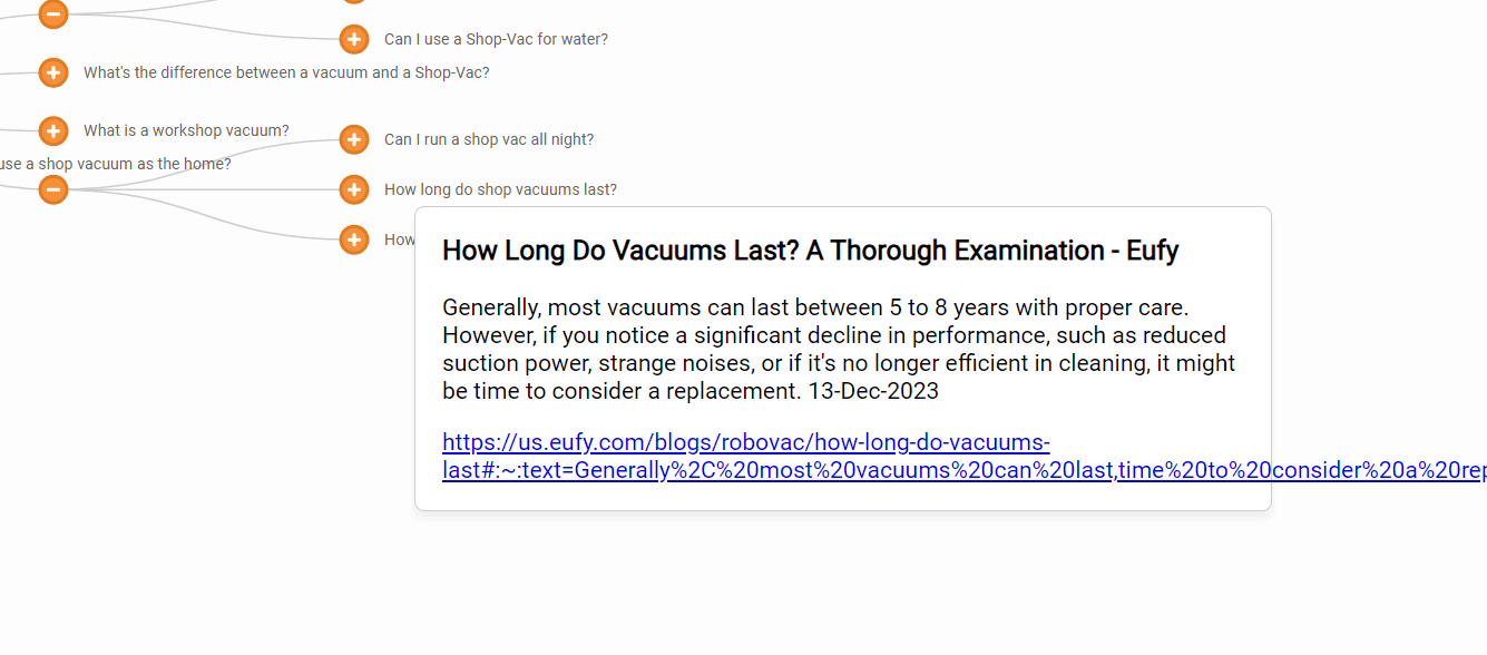 People Also Ask: What Is It and How to Use the PAA Tool – Keywords ...