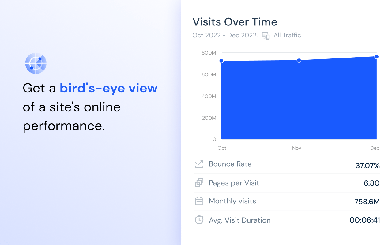 An In-depth Comparison of 10 SEO Extensions for Chrome – Keywords ...
