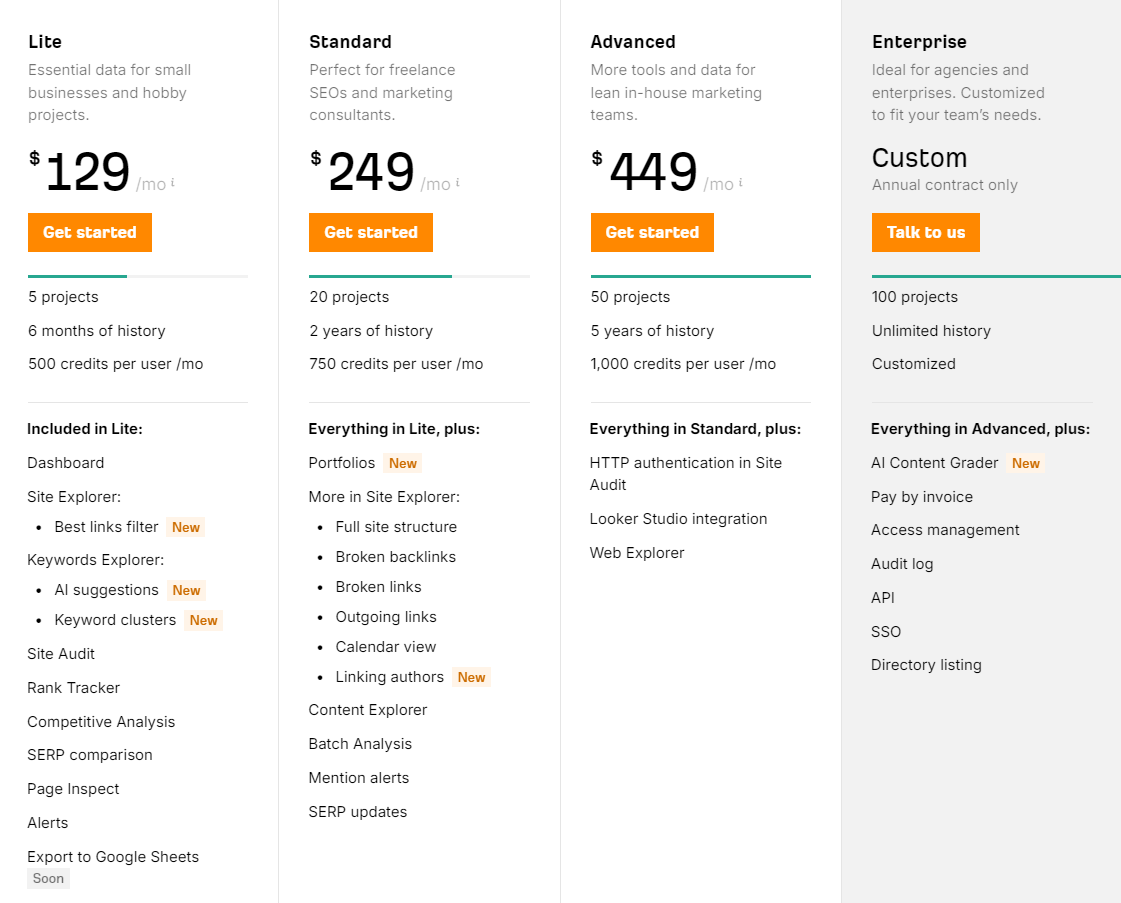 The 3 Best Keyword Tools in 2026 (Trusted by Top Marketers) – Keywords Everywhere Blog