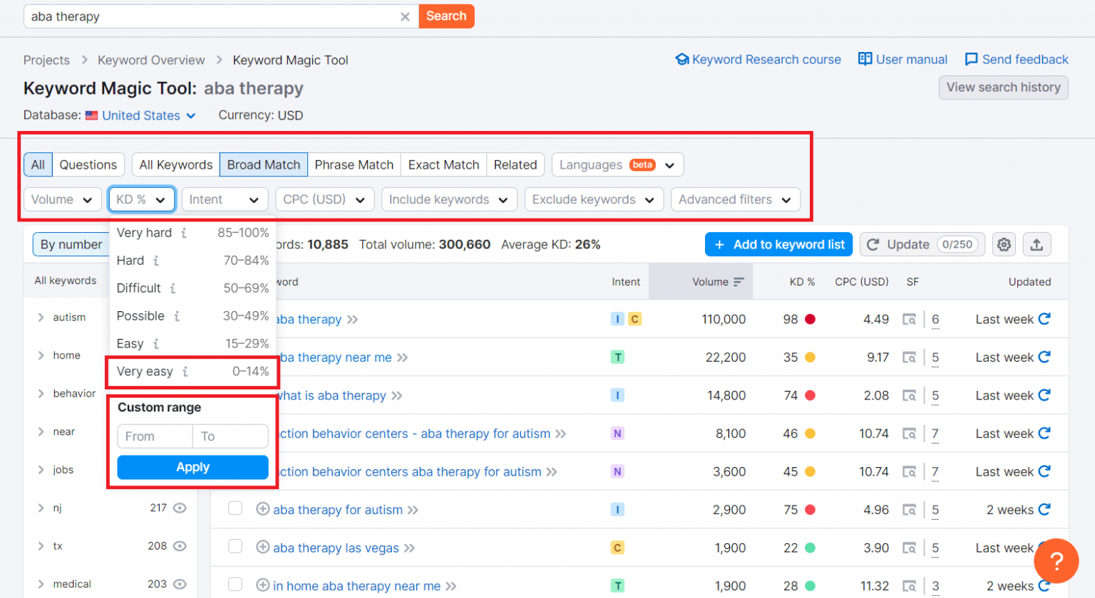 The 3 Best Keyword Tools in 2025 – Keywords Everywhere Blog