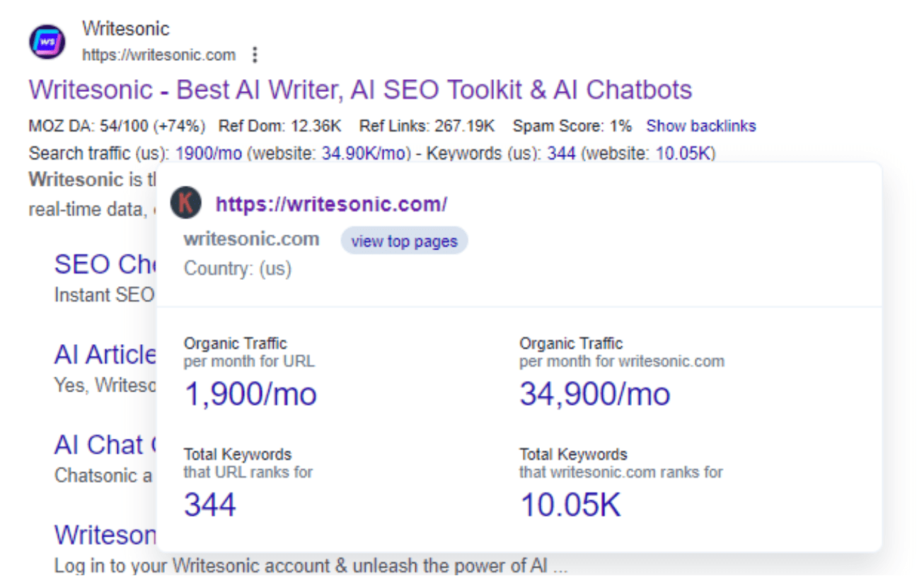 65+ Content Marketing Stats You Should Know In 2025 – Keywords Everywhere Blog