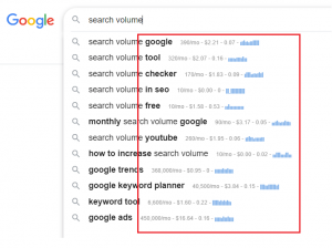 6 Best Keyword Volume Checkers – Keywords Everywhere Blog