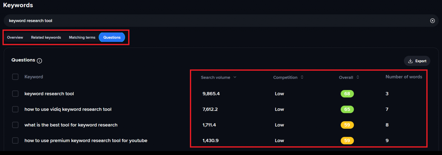 9 Best Youtube Keyword Tools – Keywords Everywhere Blog