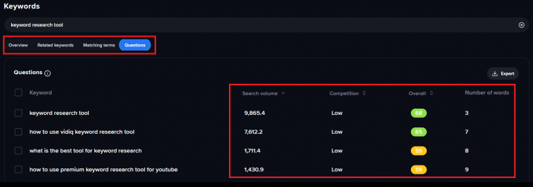 9 Best Youtube Keyword Tools – Keywords Everywhere Blog