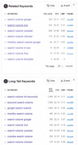 6 Best Keyword Volume Checkers – Keywords Everywhere Blog