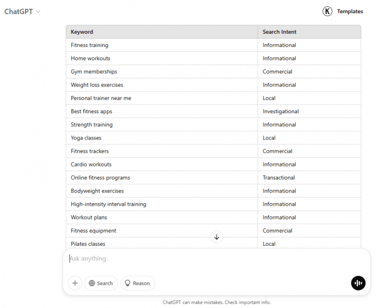 Best ChatGPT Prompt Generator – Keywords Everywhere – Keywords ...