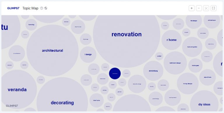 Best Google Trends Alternatives (Free & Paid Tools for 2026) – Keywords ...