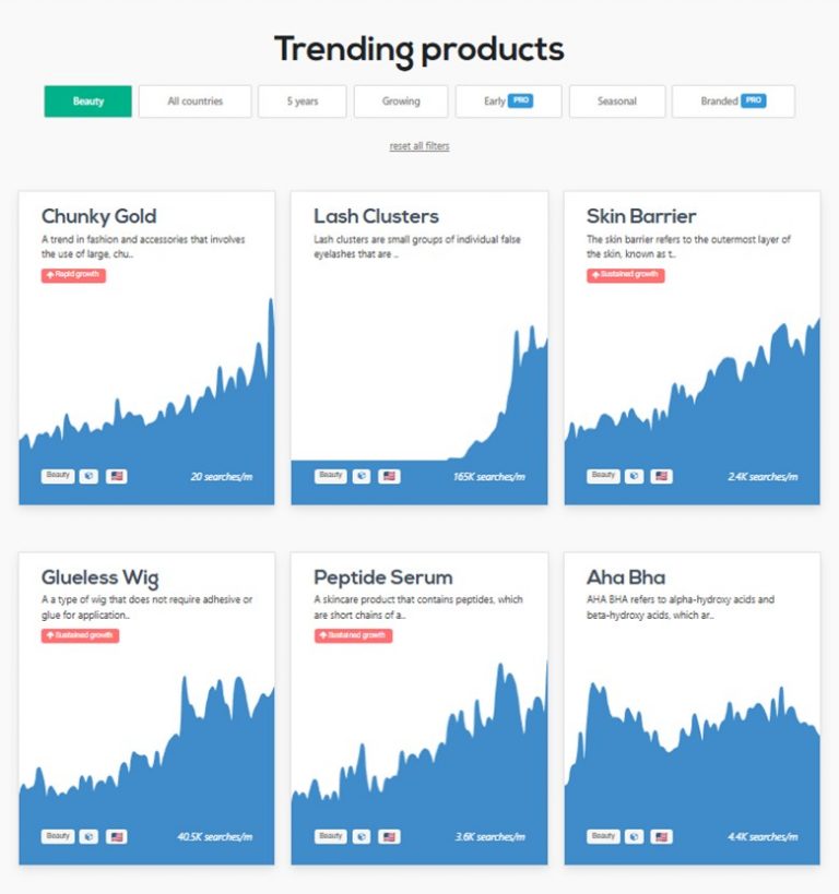 Best Google Trends Alternatives (Free & Paid Tools for 2026) – Keywords ...