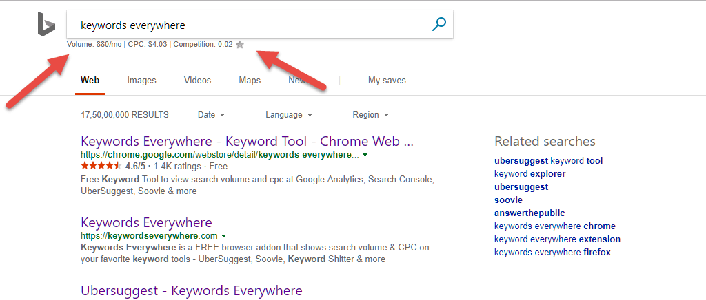 Bing Keyword Search Volume Monthly Search Volume For Every Bing Search